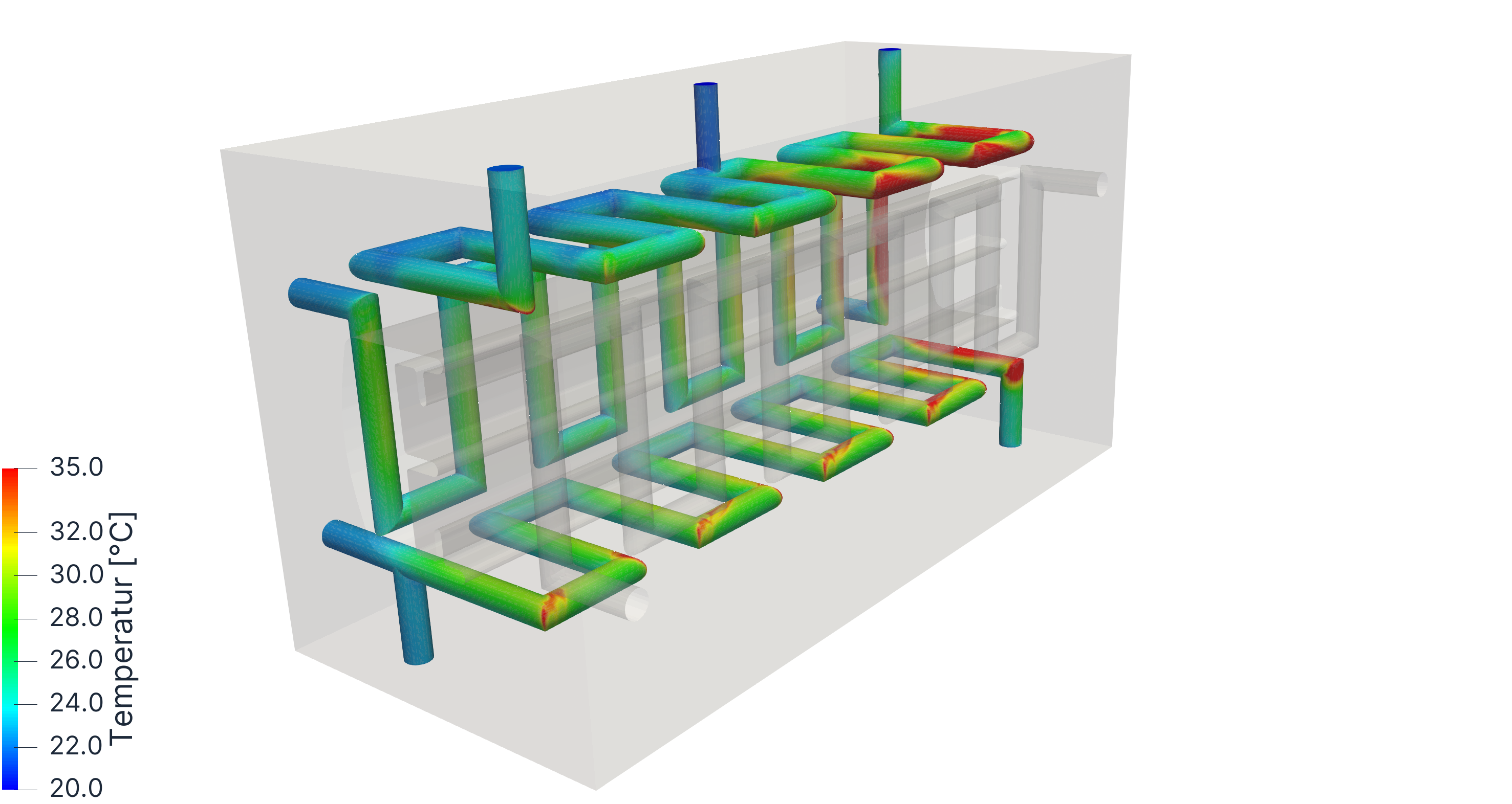 From Trial & Error to simulation-driven design